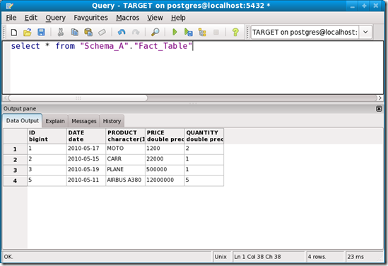 Open BI: Data replication with Postgresql and Slony